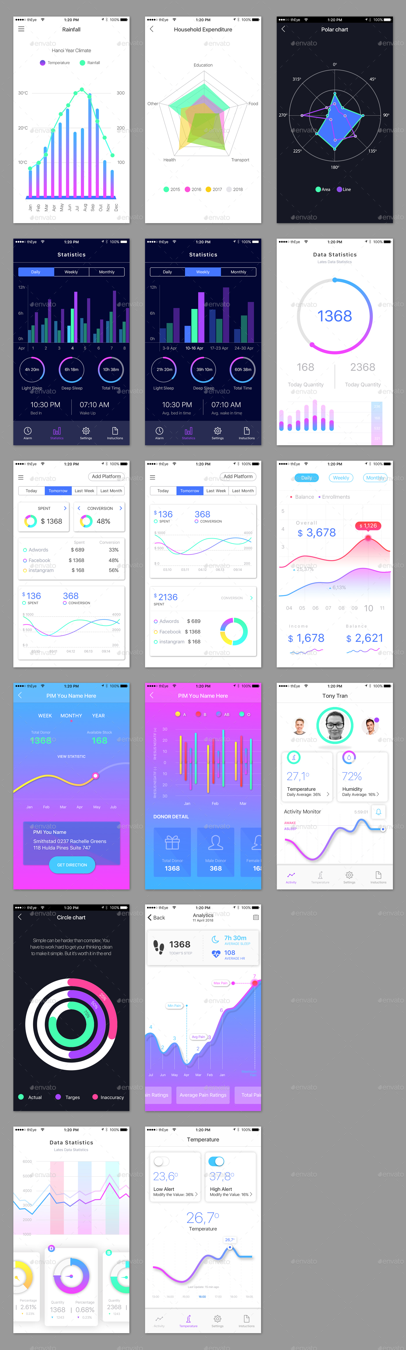 Mobile Theme UI/UX Kit, Web Elements | GraphicRiver